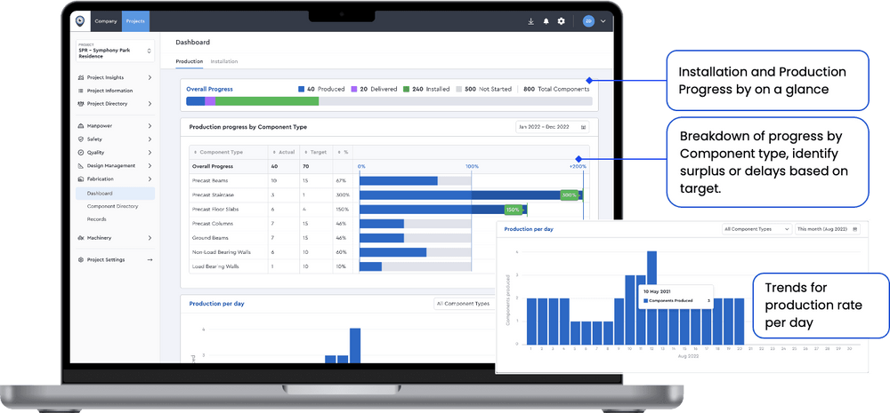 Automated Tracking and Locating of Prefabricated Components