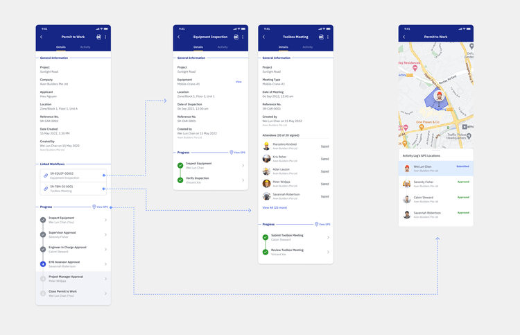 Safety Management with Digital Permit-to-Work (PTW/ePTW)